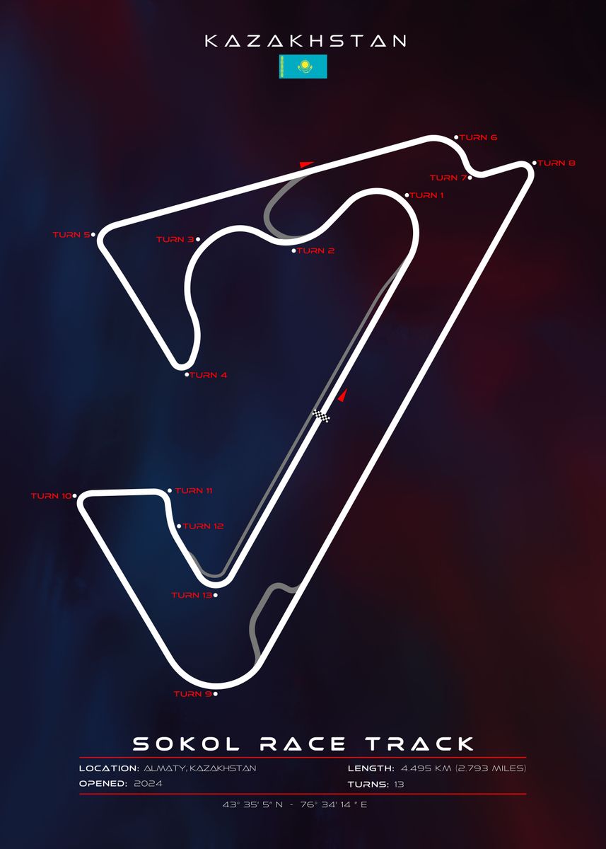 'Sokol Race track' Poster, picture, metal print, paint by DesignerMind ...