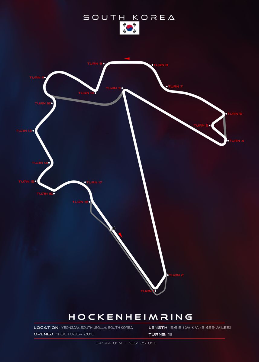 'Korea Circuit' Poster by DesignerMind | Displate