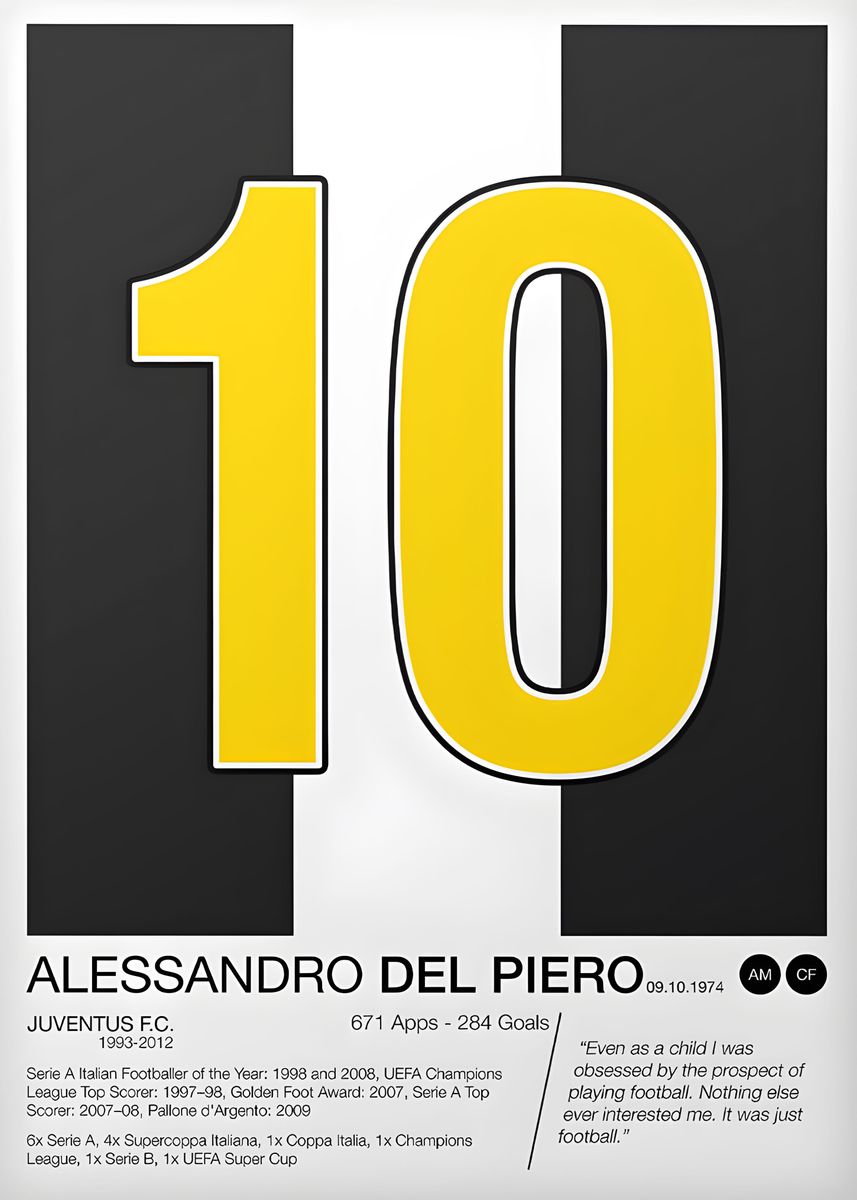 'Alessandro Del Piero' Poster, picture, metal print, paint by ...