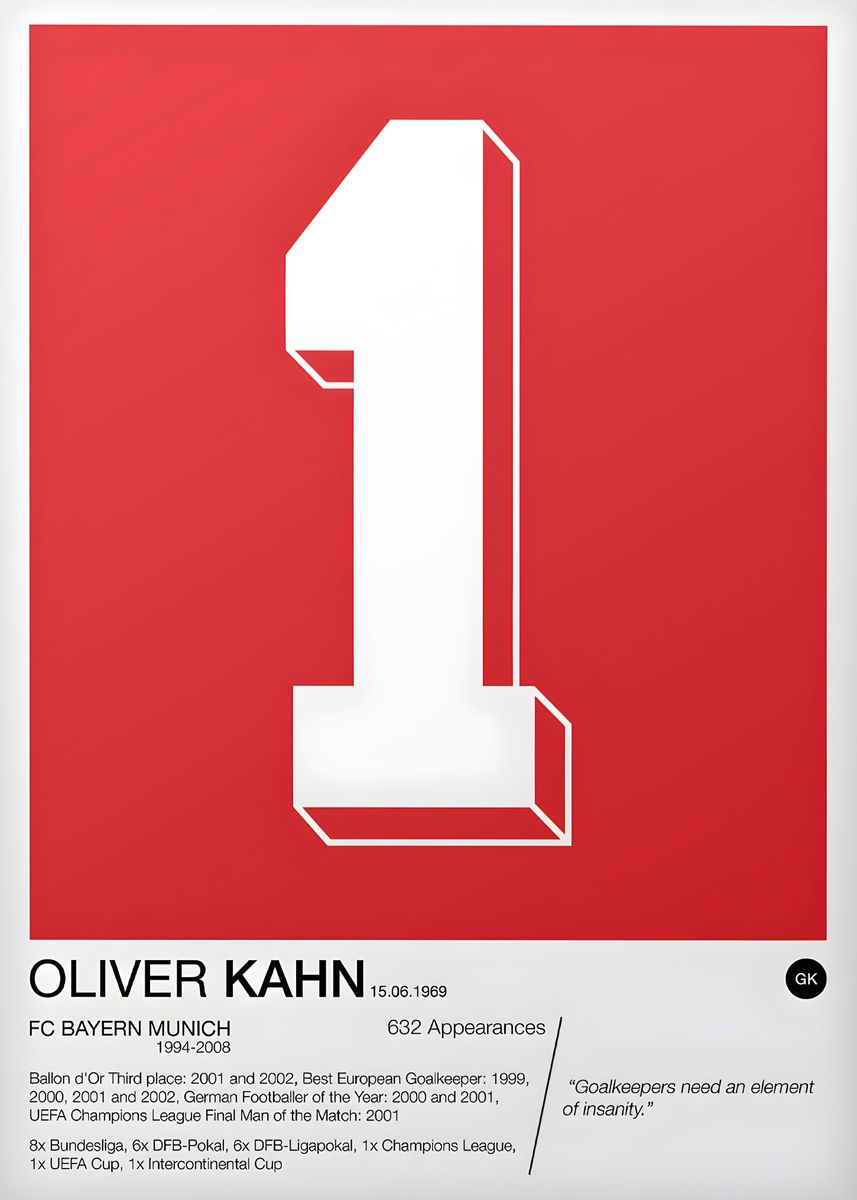 'Oliver Kahn Poster' Poster, picture, metal print, paint by RobertHall ...