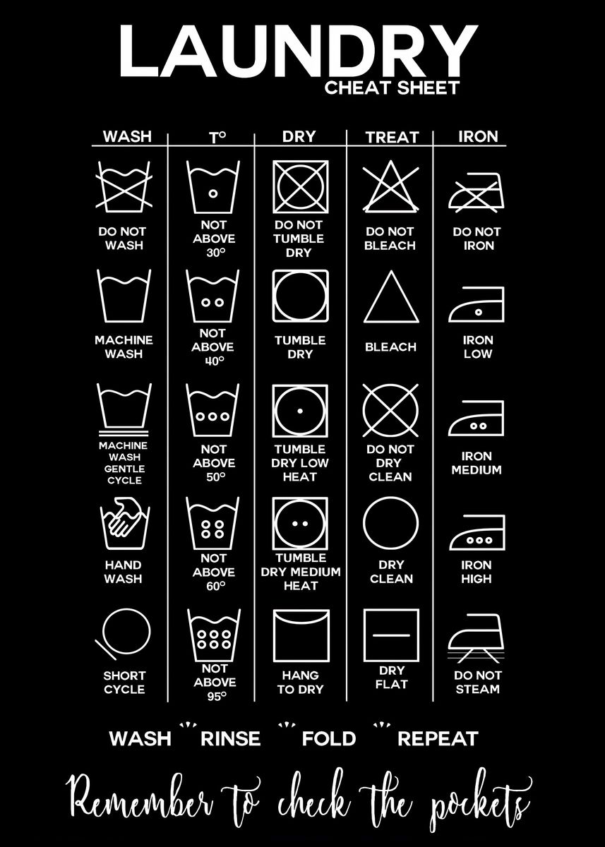 'laundry guide ROOM black' Poster, picture, metal print, paint by gani ...
