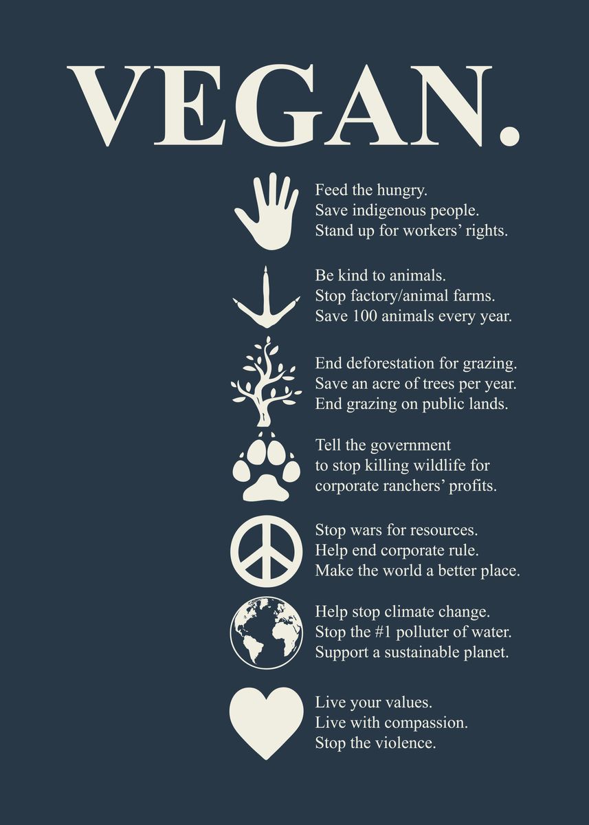 'Go Vegan' Poster, picture, metal print, paint by 18 Twelve | Displate