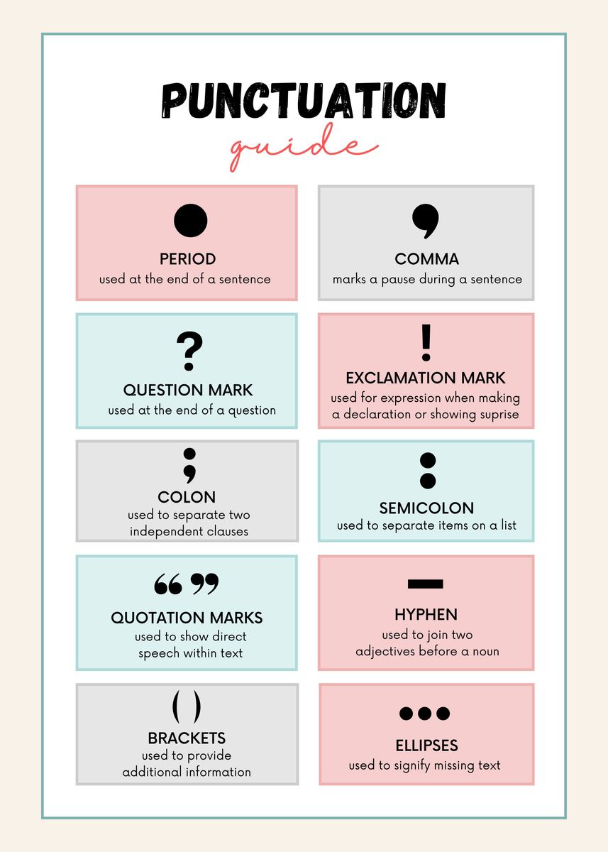 'punctuation guide art' Poster, picture, metal print, paint by gani ...