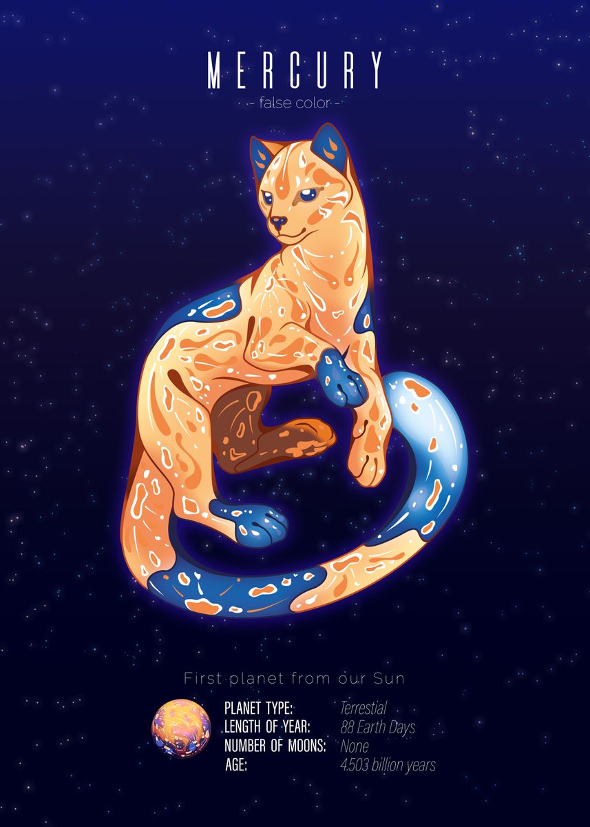 'Mercury False Color' Poster, picture, metal print, paint by Venetia ...