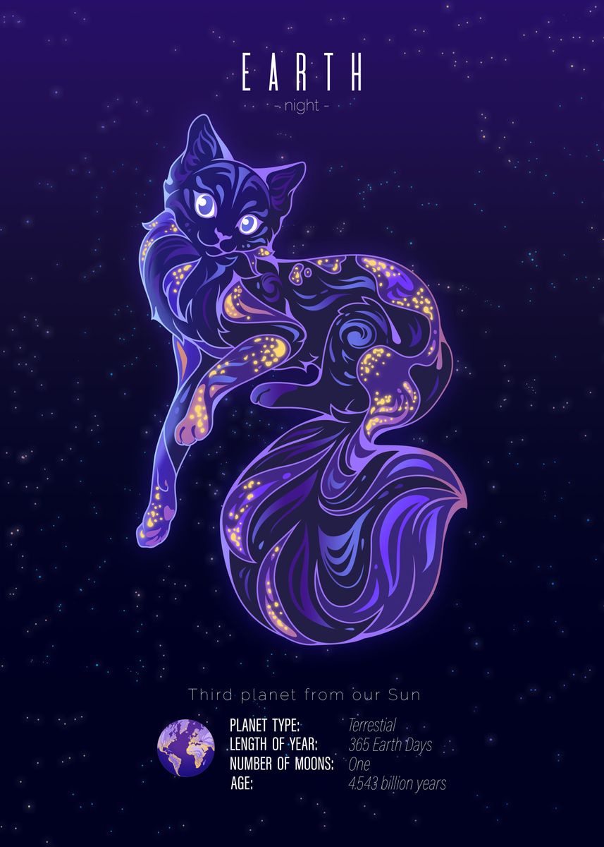 'Earth Night' Poster, picture, metal print, paint by Venetia Jackson ...
