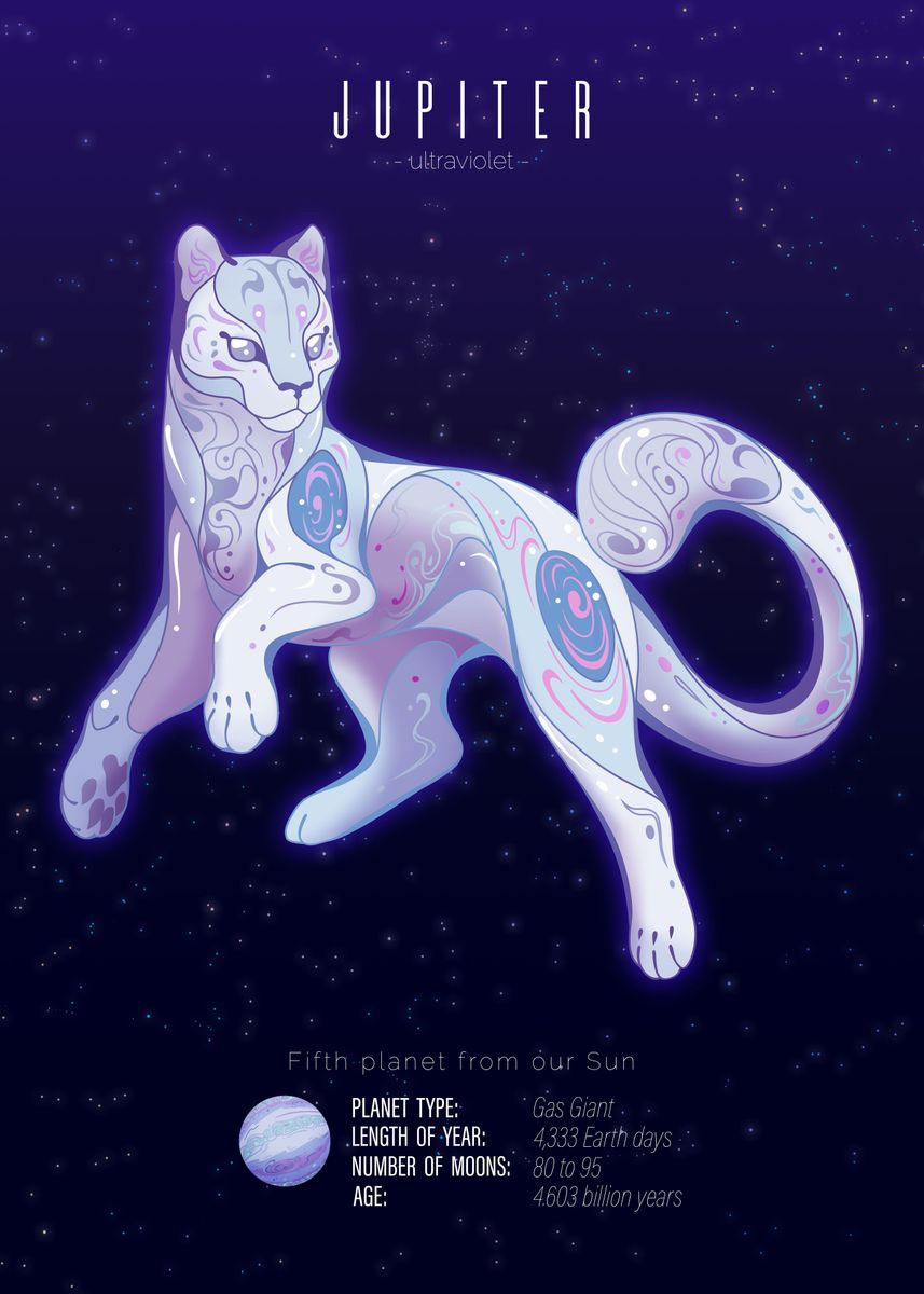 'Jupiter Ultraviolet' Poster, picture, metal print, paint by Venetia ...