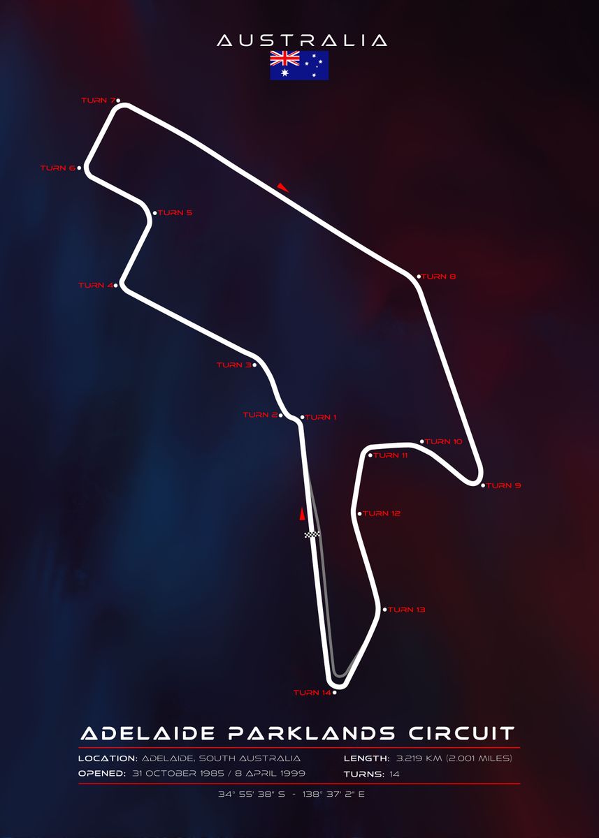 'Adelaide Street Circuit' Poster, picture, metal print, paint by ...