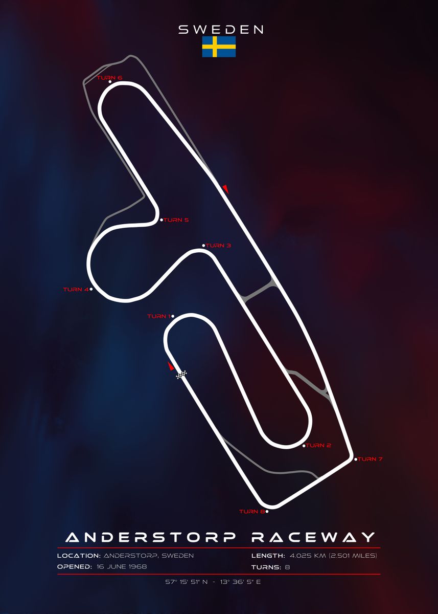 'Anderstorp Raceway' Poster, picture, metal print, paint by ...