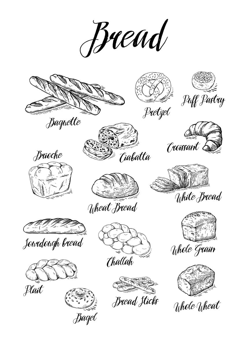 'Bread Guide Kitchen' Poster, picture, metal print, paint by dkDesign ...