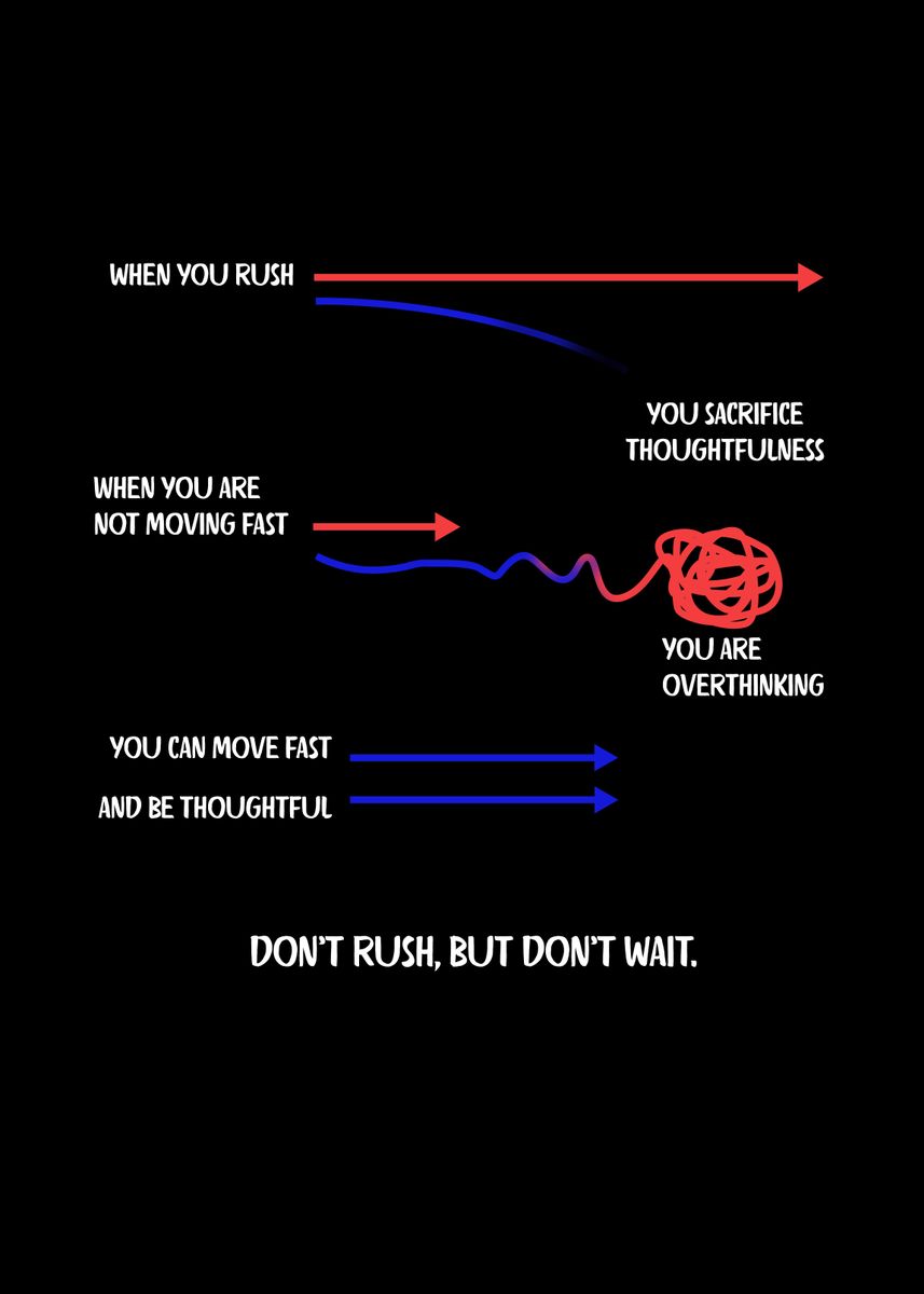 'Do Not Rush ' Poster, picture, metal print, paint by Naui Art | Displate