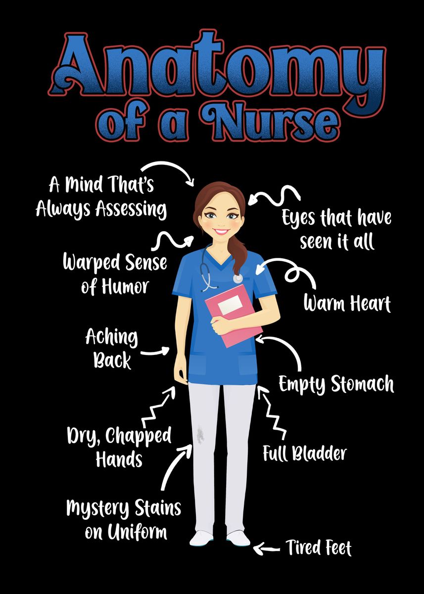 'Anatomy Of A Nurse' Poster, picture, metal print, paint by Chase ...