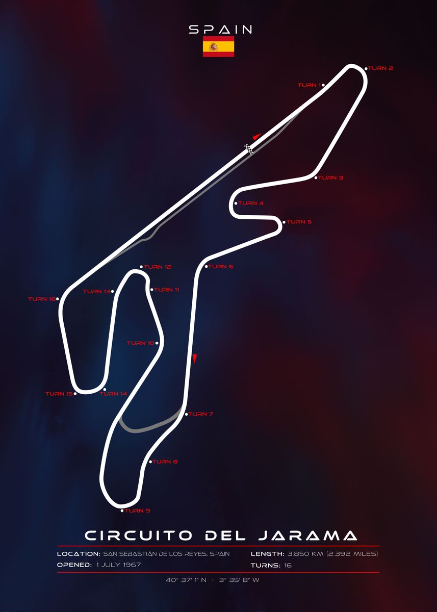 'Circuito del Jarama' Poster, picture, metal print, paint by ...