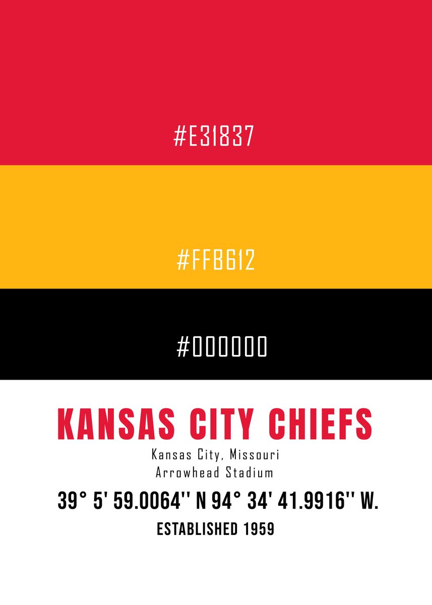 'Kansas City Football Color' Poster, picture, metal print, paint by ...