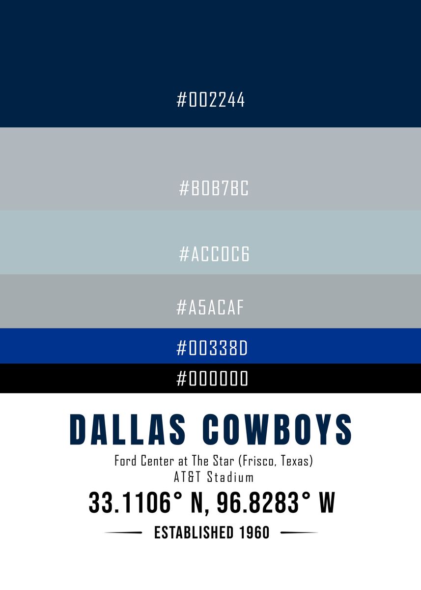 'Dallas Football Color' Poster, picture, metal print, paint by Babazuka ...