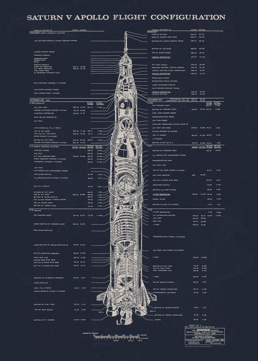 'Saturn V Apollo flight' Poster, picture, metal print, paint by ...