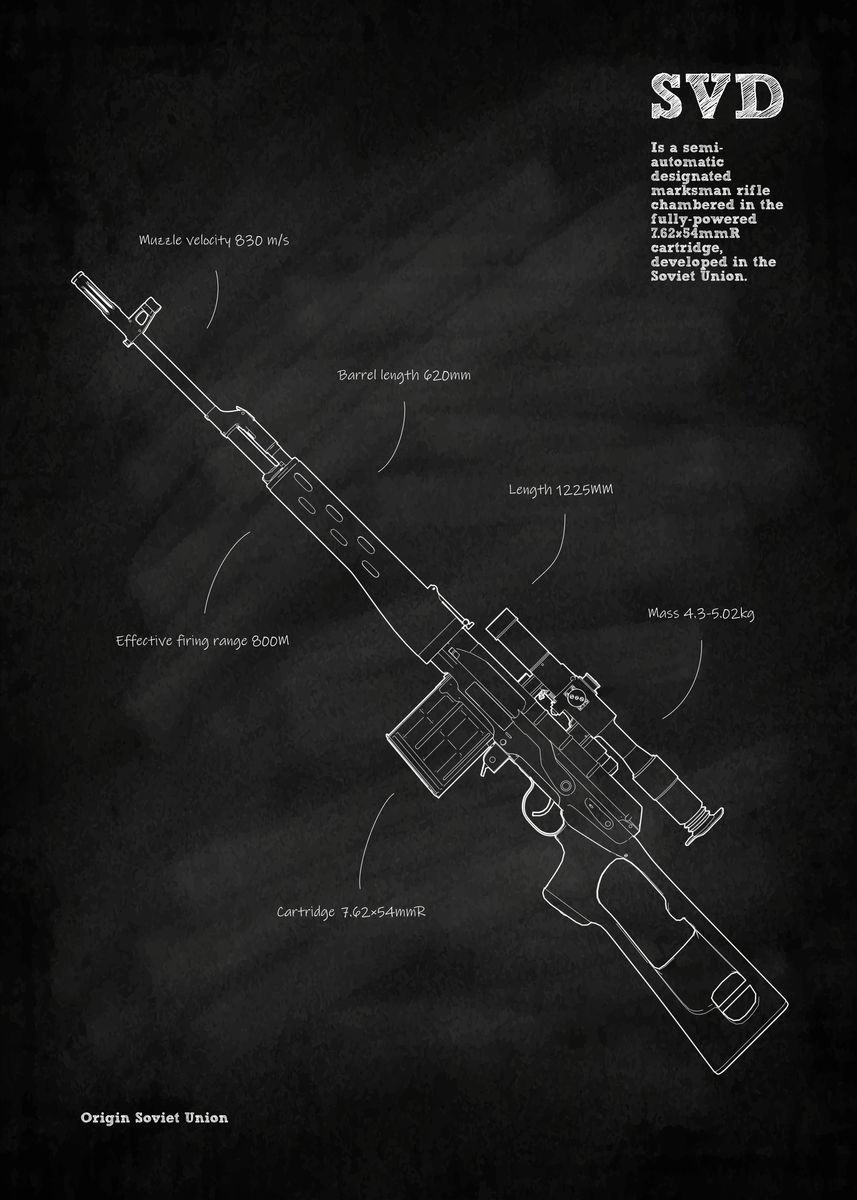 'SVD Sniper rifle Blueprint' Poster, picture, metal print, paint by ...