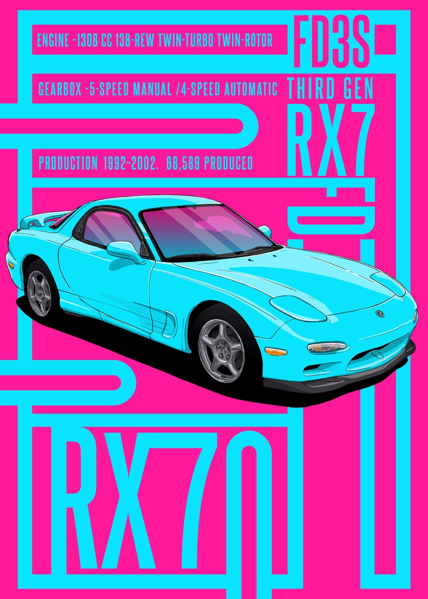 'Mazda RX7 FD' Poster by ND Fat | Displate