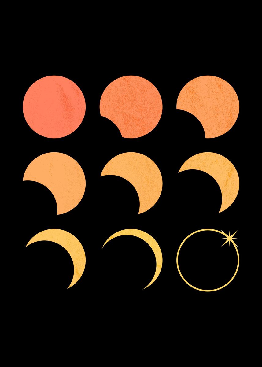 'Solar Eclipse' Poster, picture, metal print, paint by sachpica | Displate