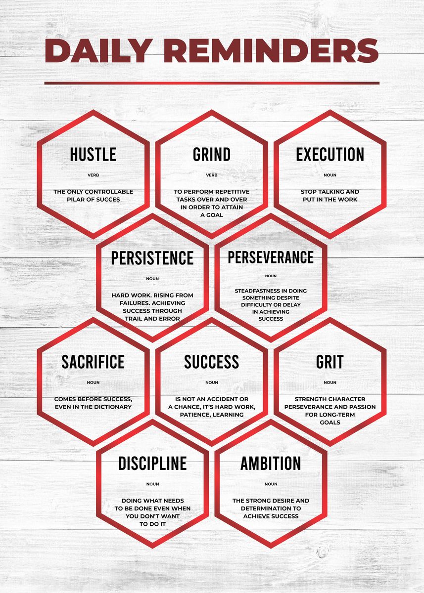 'daily reminder' Poster, picture, metal print, paint by Top Collection ...