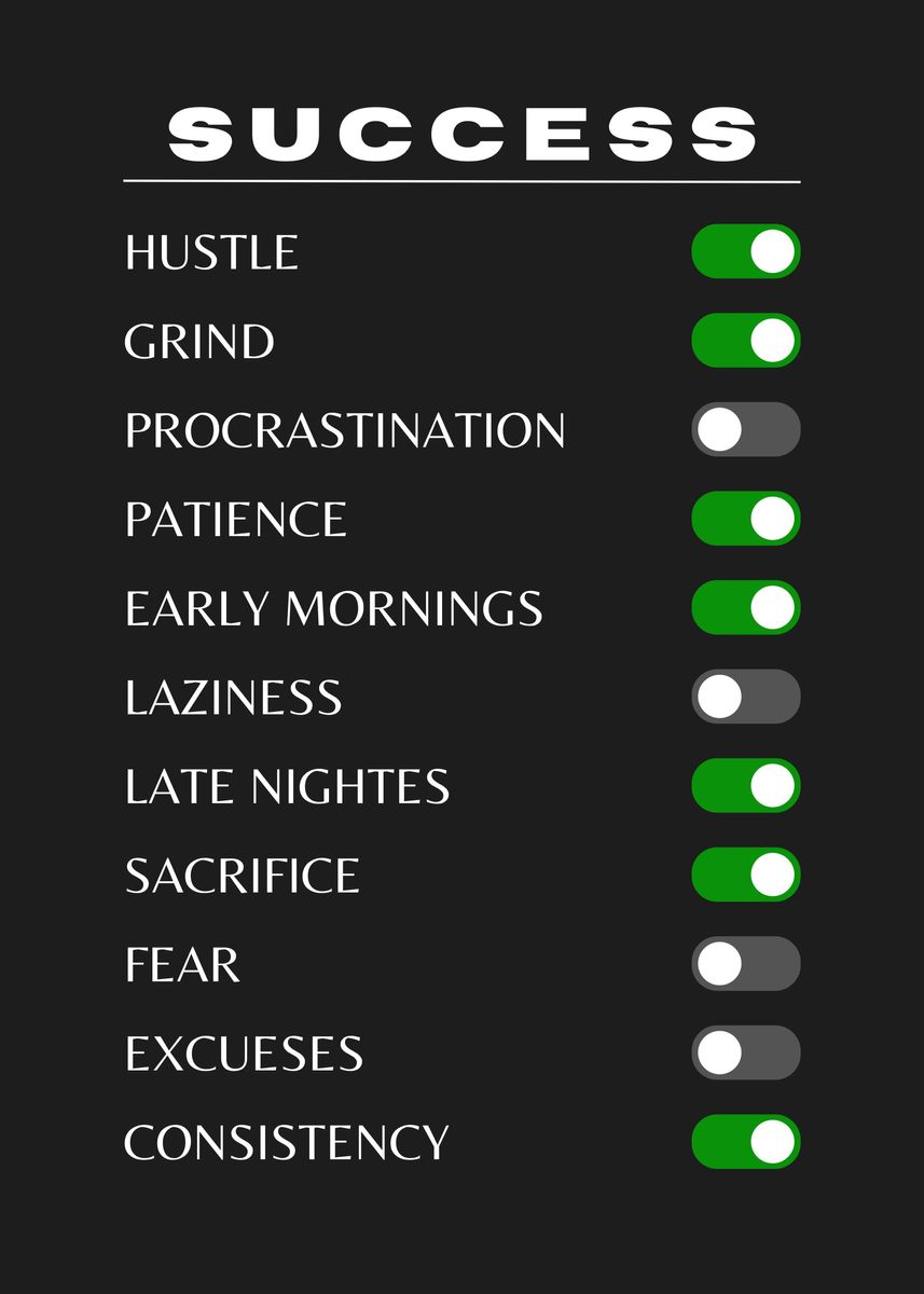 'Success Checklist' Poster, picture, metal print, paint by Nandita ...