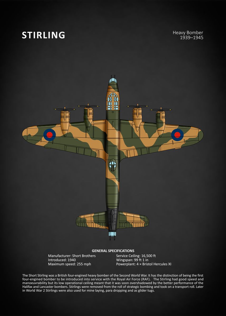 'The Short Stirling' Poster, picture, metal print, paint by RogueDesign ...