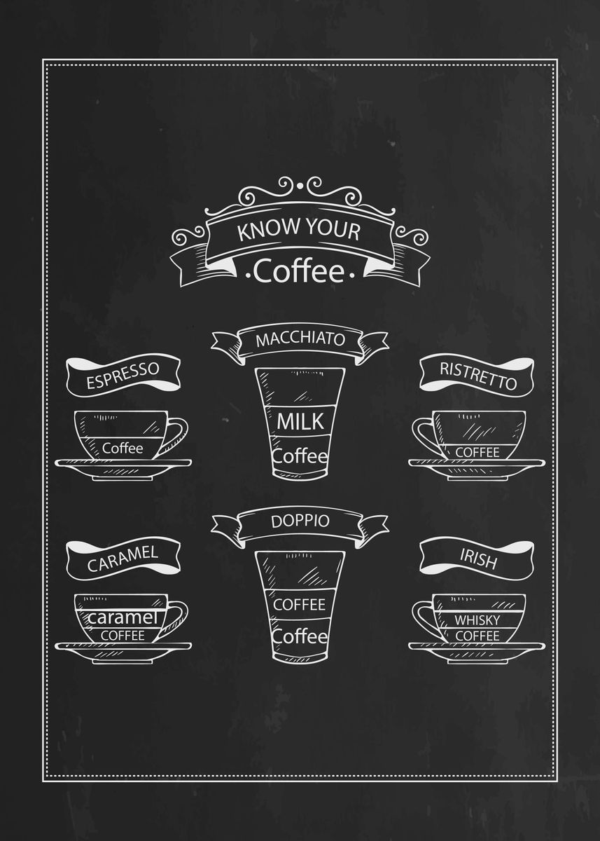 'coffee blackboard' Poster, picture, metal print, paint by Selja Cute ...