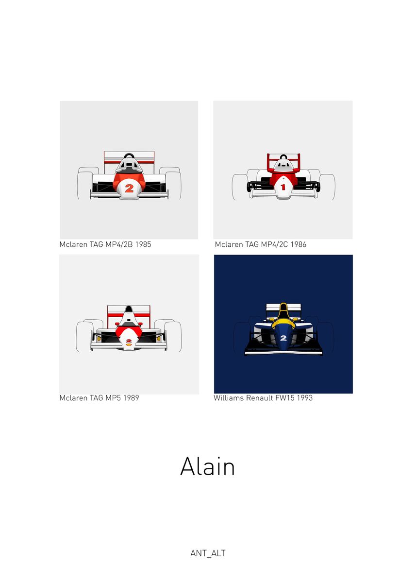 'Alain' Poster, picture, metal print, paint by Alt ILLUSTRATIONS | Displate