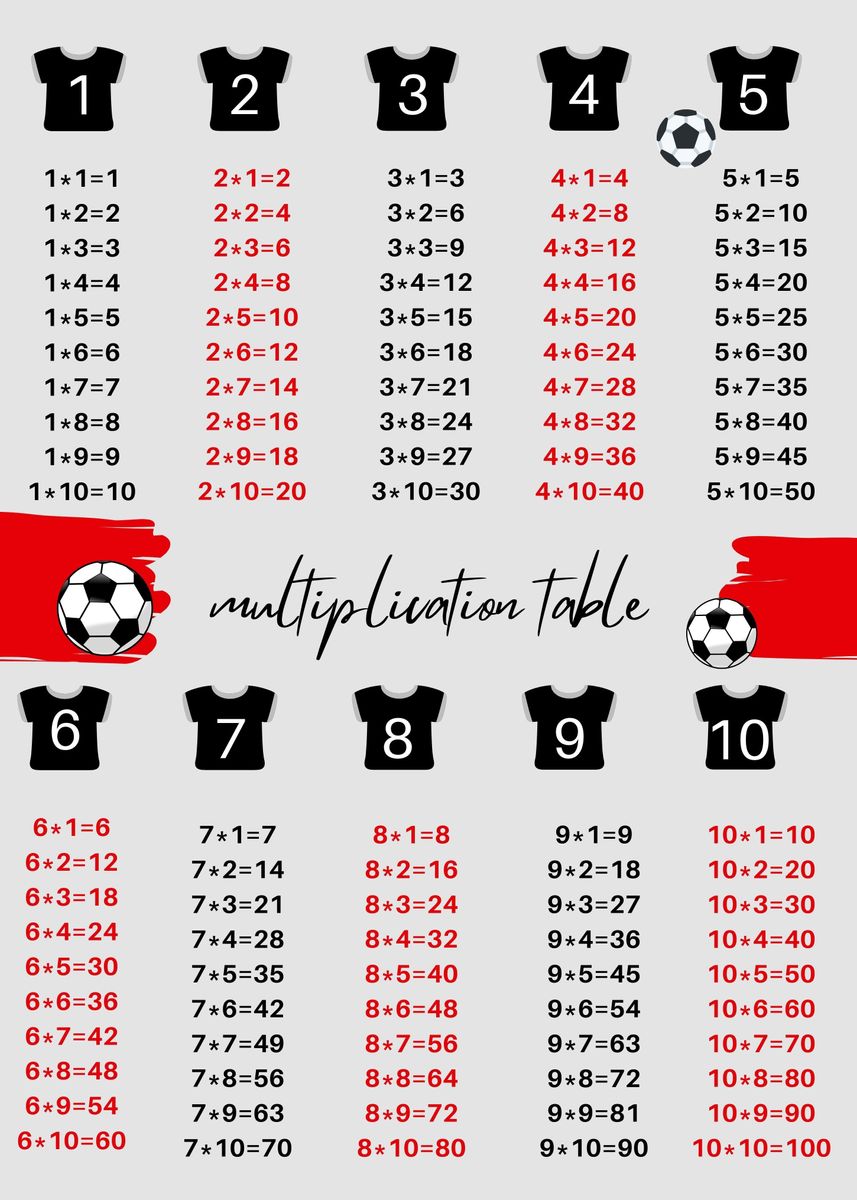 'football multi math' Poster, picture, metal print, paint by Izabela ...