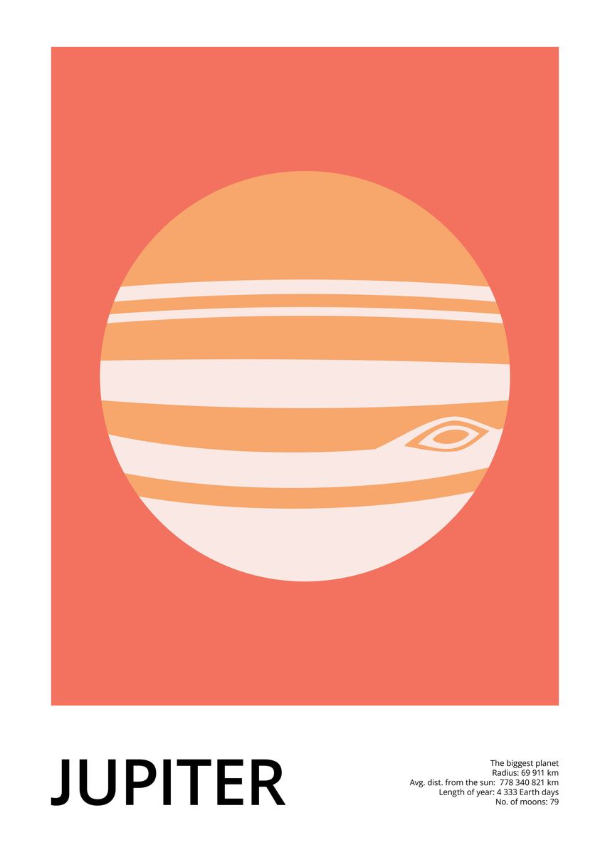 'Planet Jupiter' Poster, picture, metal print, paint by DSpot Shop ...