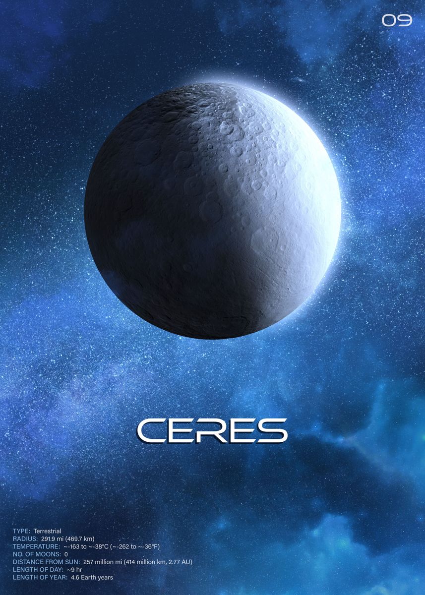 'Ceres' Poster, picture, metal print, paint by A Journey Through Space ...