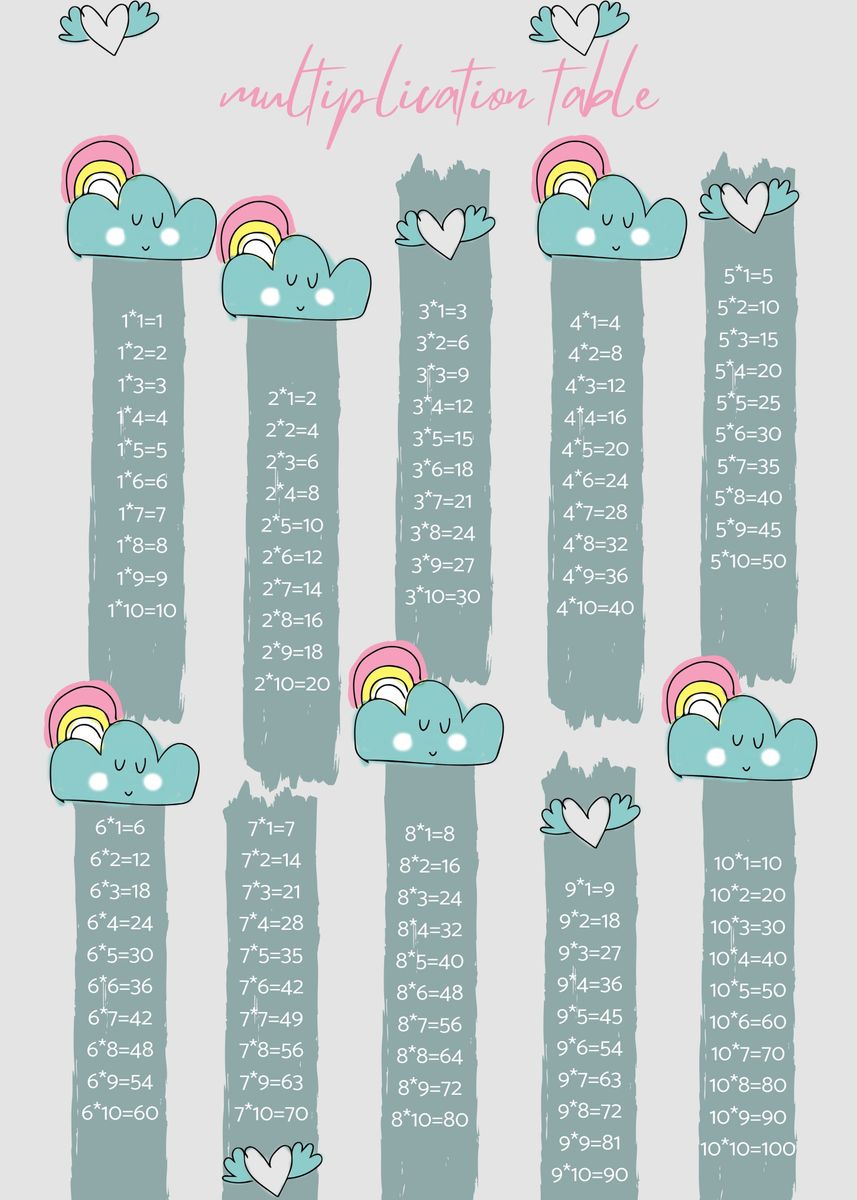 'multiplication girl' Poster, picture, metal print, paint by Izabela SF ...