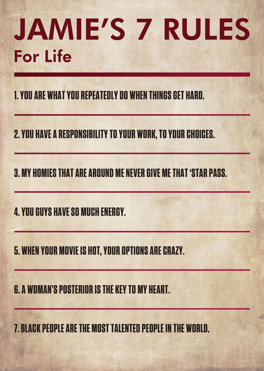 'Jamie Foxx' Poster, picture, metal print, paint by Nolan Mccroskey ...