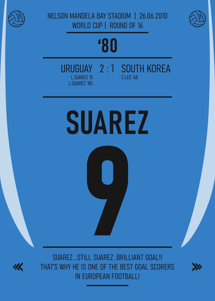 'Luis Suarez Uruguay' Poster, picture, metal print, paint by George ...