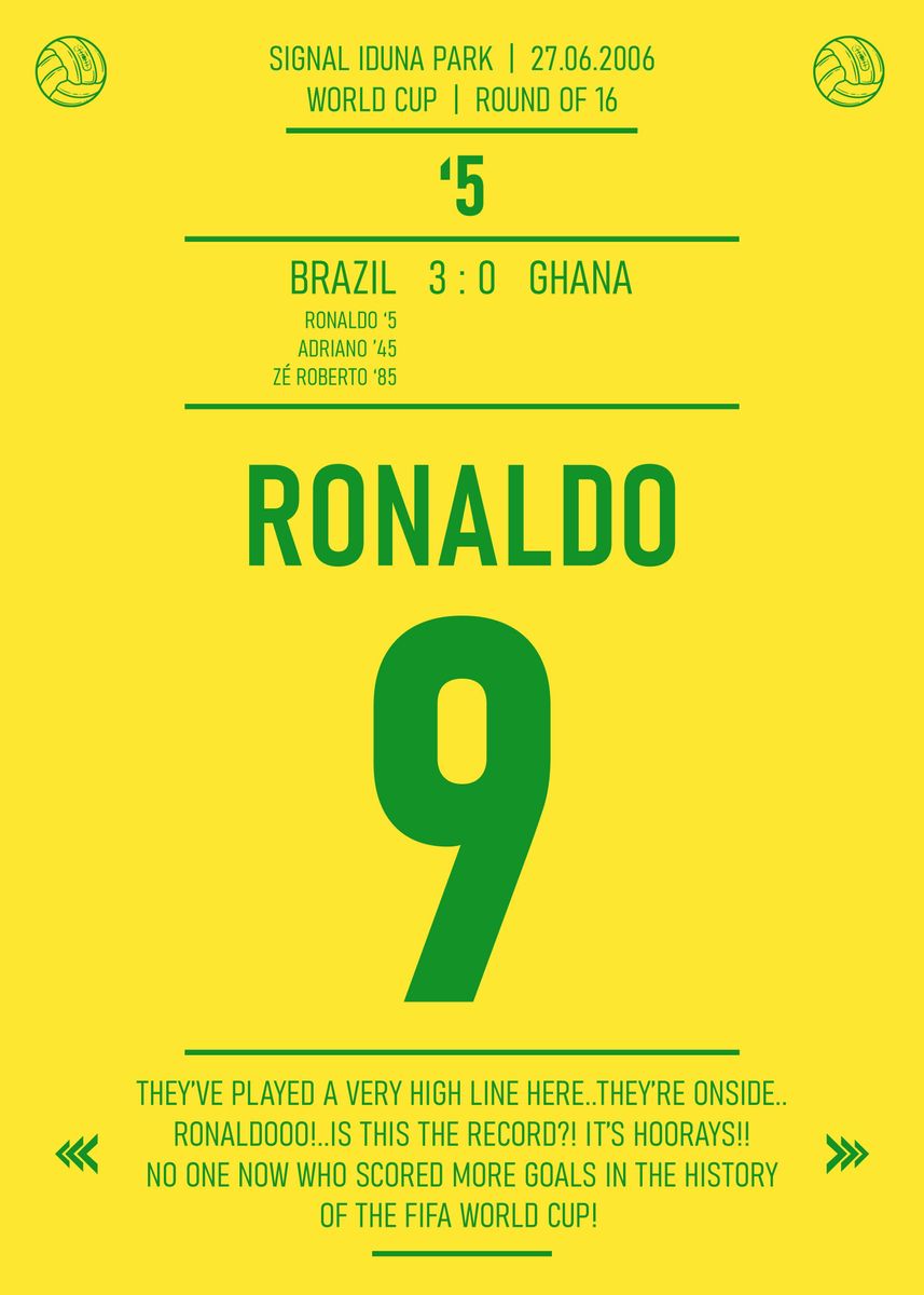 'Ronaldo Nazario Brazil' Poster, picture, metal print, paint by George ...