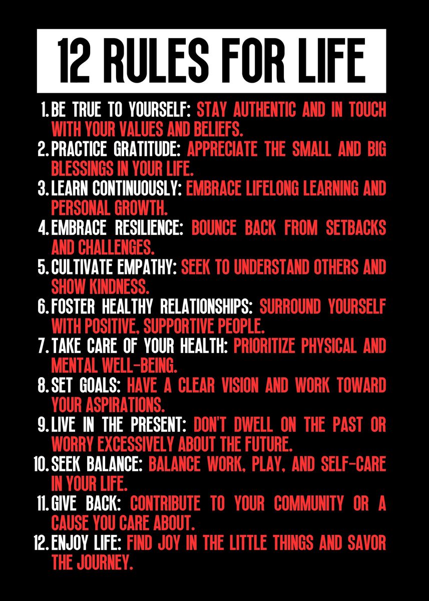 '12 Rules For Life' Poster, picture, metal print, paint by Wezt Studio | Displate