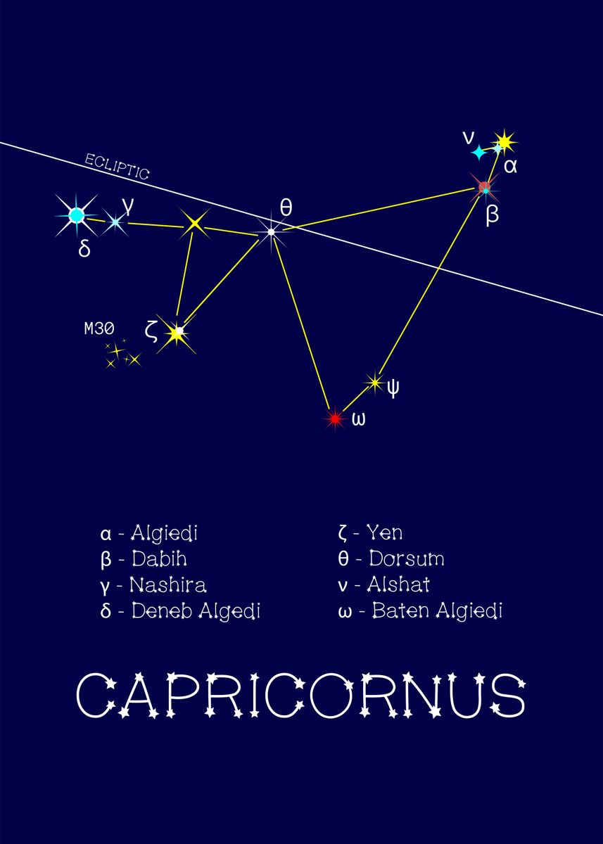 'Zodiac Stars Capricornus' Poster, picture, metal print, paint by Art ...