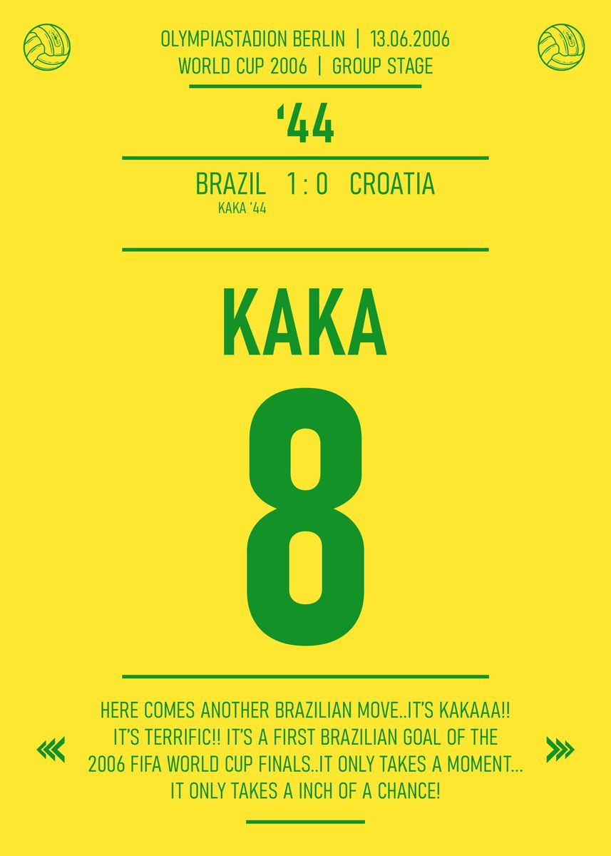 'Ricardo Kaka Brazil' Poster, picture, metal print, paint by George ...