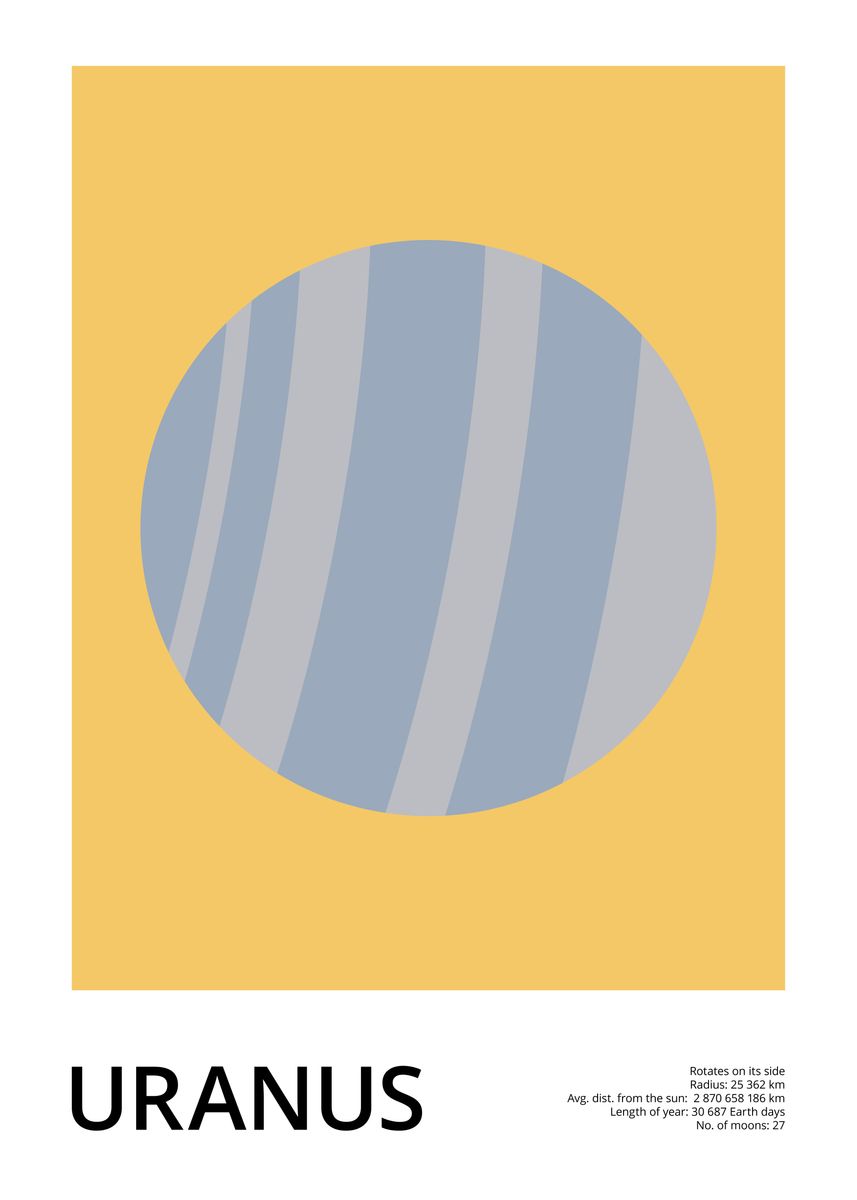 'Planet Uranus' Poster, picture, metal print, paint by DSpot Shop ...