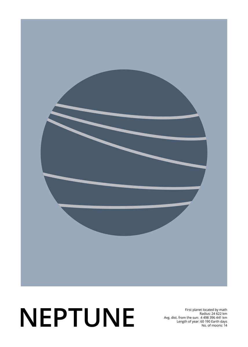 'Planet Neptune' Poster, picture, metal print, paint by DSpot Shop ...