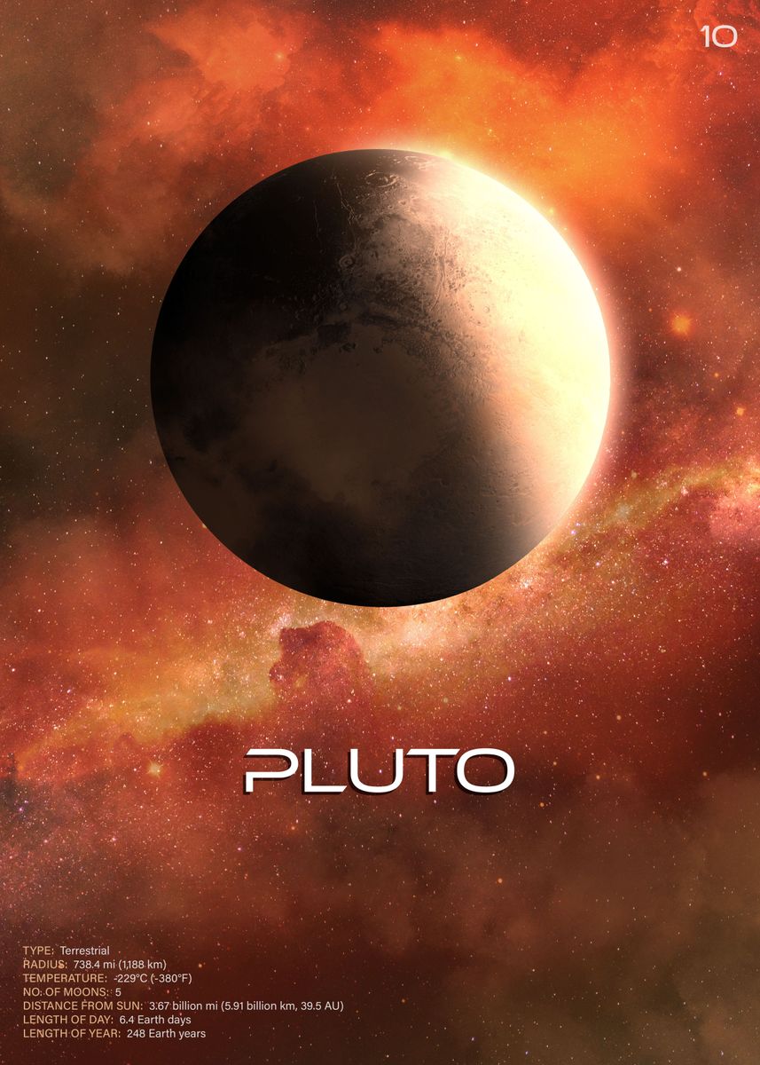 'Pluto' Poster, picture, metal print, paint by A Journey Through Space | Displate