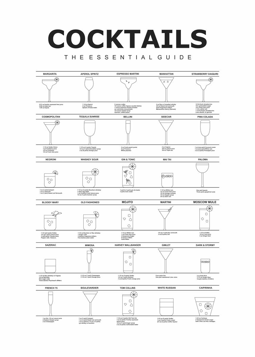 'cocktail line art' Poster, picture, metal print, paint by Ratna Mutia ...