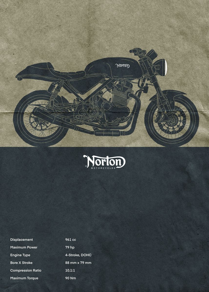 'Norton' Poster, picture, metal print, paint by pxlsm studio | Displate