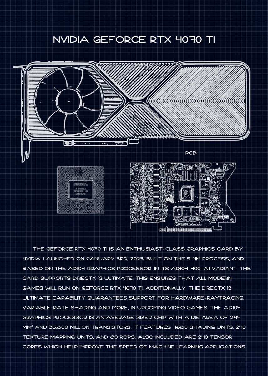 'RTX 4070 TI' Poster, picture, metal print, paint by Naui Art | Displate
