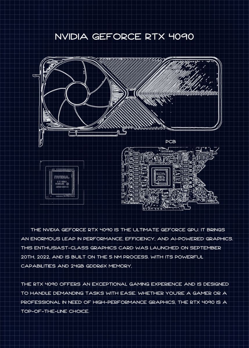 'RTX 4090' Poster, picture, metal print, paint by Naui Art | Displate