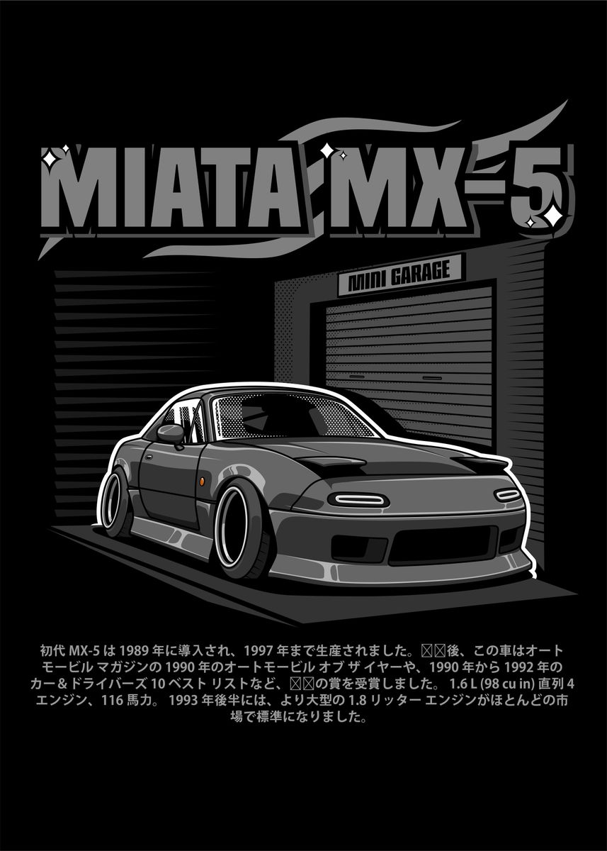 'Mazda Miata MX 5' Poster, picture, metal print, paint by Heru ...
