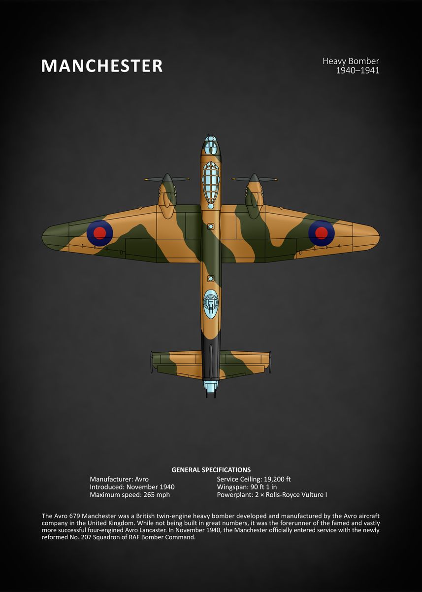 'The Avro Manchester' Poster, picture, metal print, paint by ...