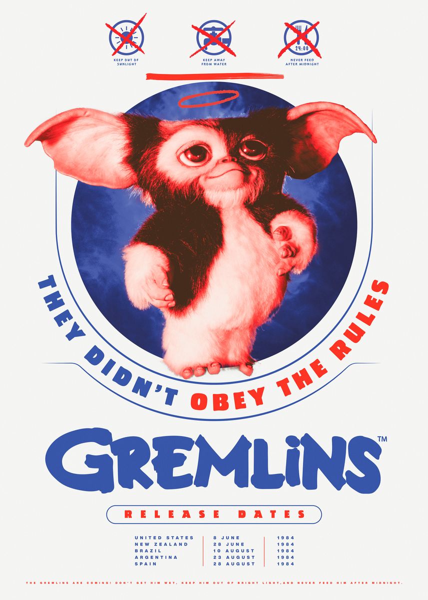 'Gremlins Release Dates' Poster by Gremlins | Displate