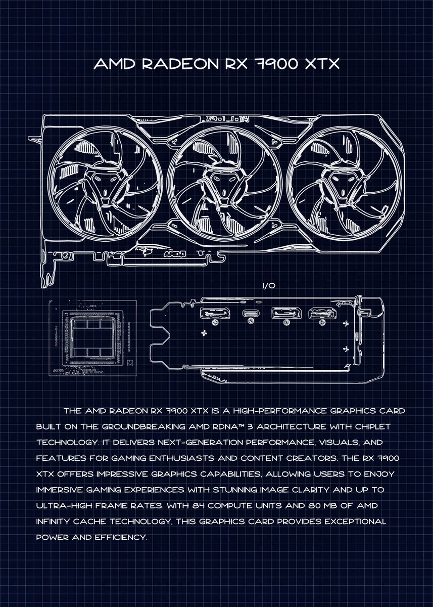 '7900 XTX' Poster, picture, metal print, paint by Naui Art | Displate