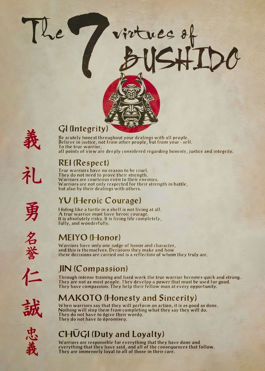 'seven virtue of bushido ' Poster, picture, metal print, paint by gani ...