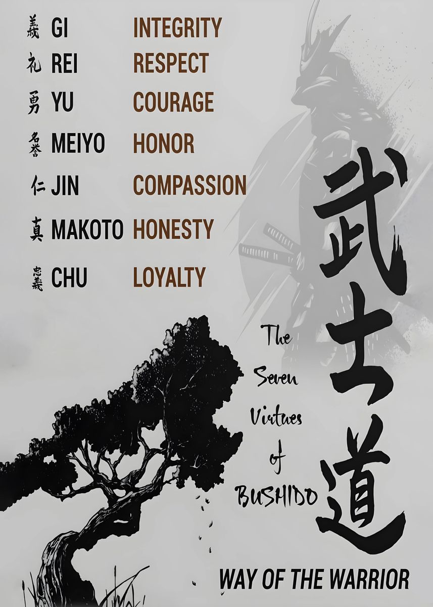 'seven virtue of bushido ' Poster, picture, metal print, paint by gani ...